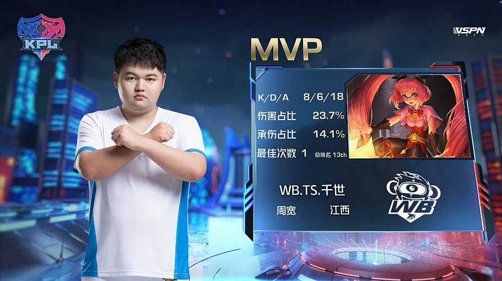 “高地保安”回来了，双方鏖战35分钟，TS艰难击败LGD大鹅！