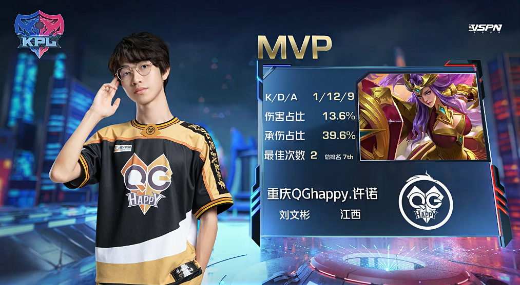 Fly生日愿望达成！QG改革任重而道远，AG和DYG不是其榜样！