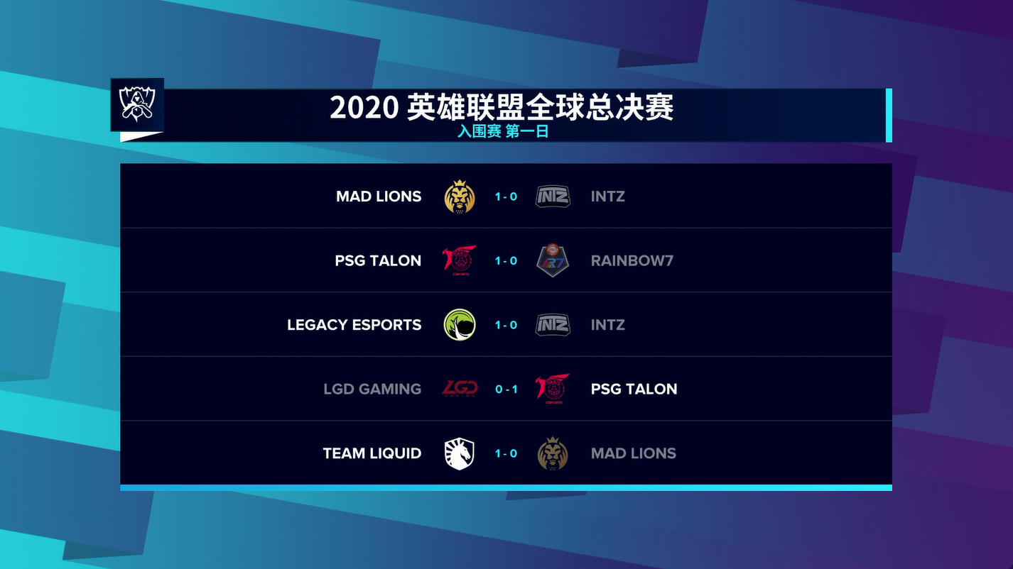 没人可以忘记EDG，S10入围赛首日各队致敬，EDG三大经典再现