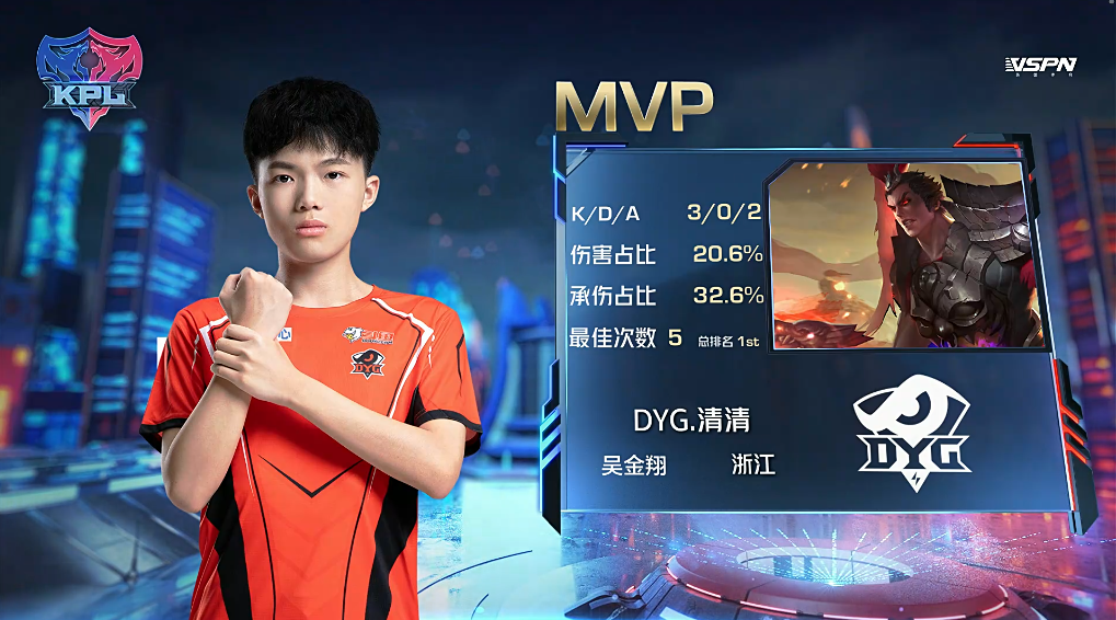 强队交手，阵容才是关键：VG掉进DYG的“BP陷阱”中！