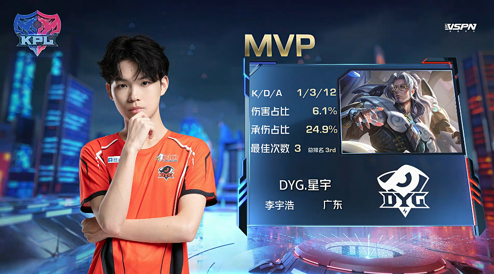 月色“草外蹲”张良成为转折点，VG被DYG“温水煮青蛙”了！