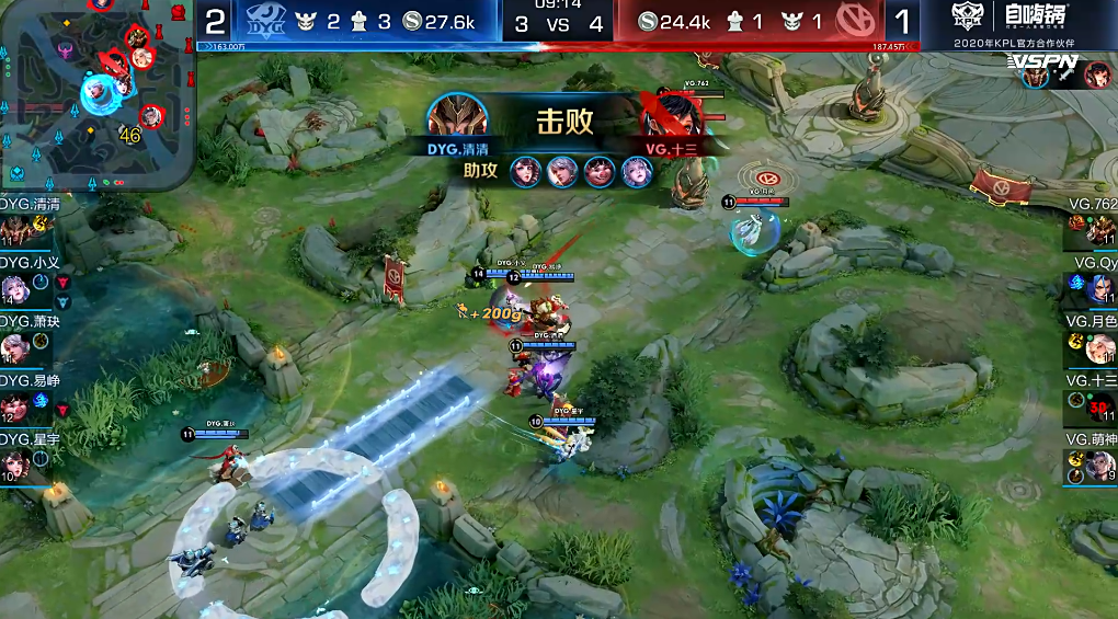 DYG3-1击败VG，豪取四连胜！SK：下周将重新“洗牌”！