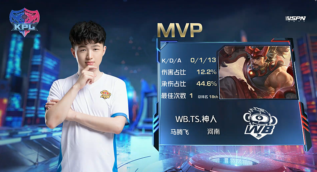 YTG中了暖阳“脸探草丛”献祭的诡计？TS直接顺势一波结束比赛！