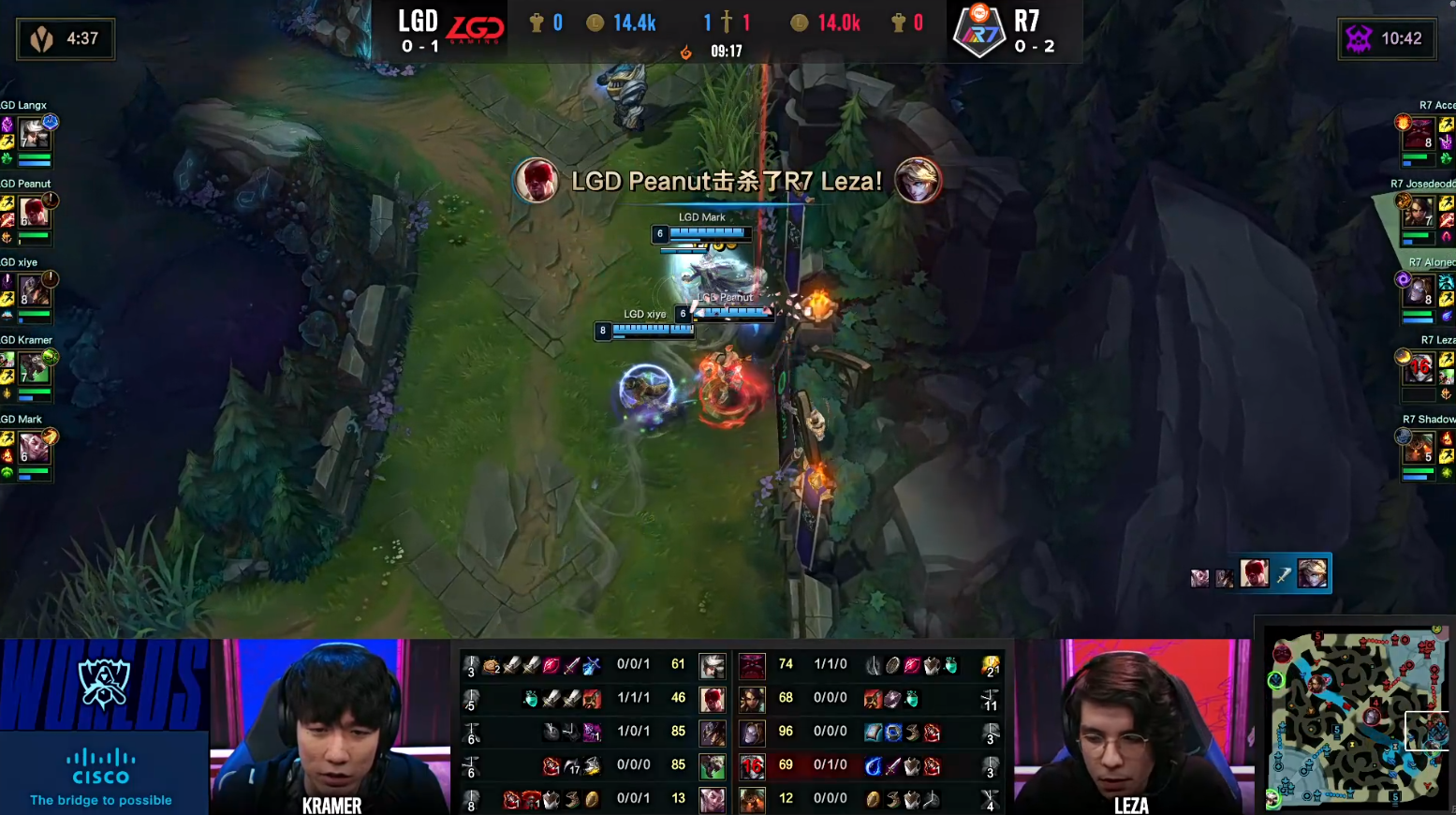 LOL：一味避战让资源终吃苦果LGD不敌R7，入围赛惨遭两连败！