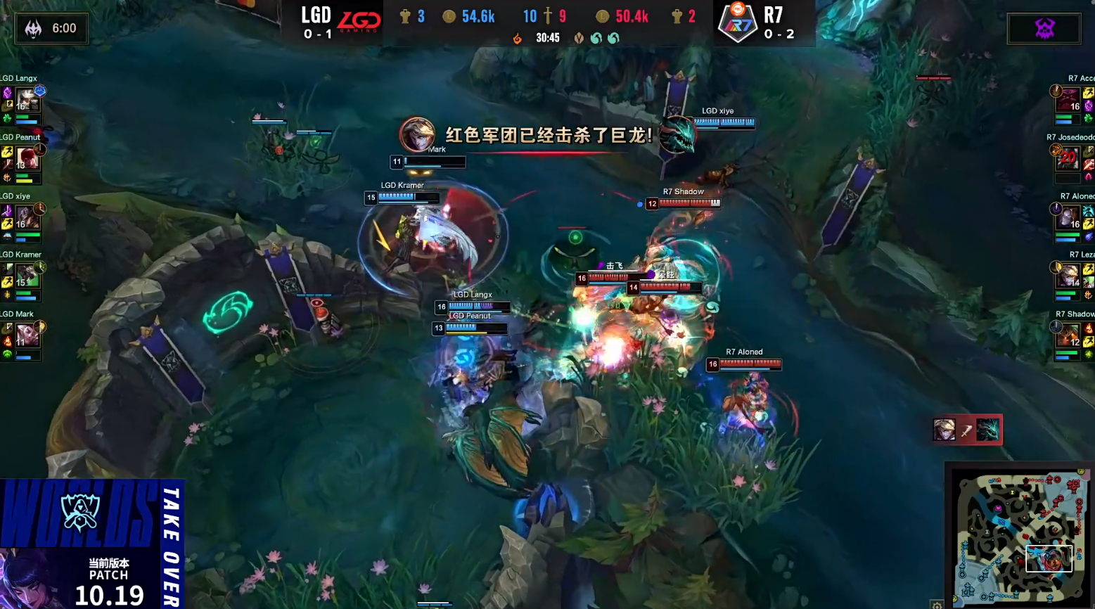 LOL：一味避战让资源终吃苦果LGD不敌R7，入围赛惨遭两连败！