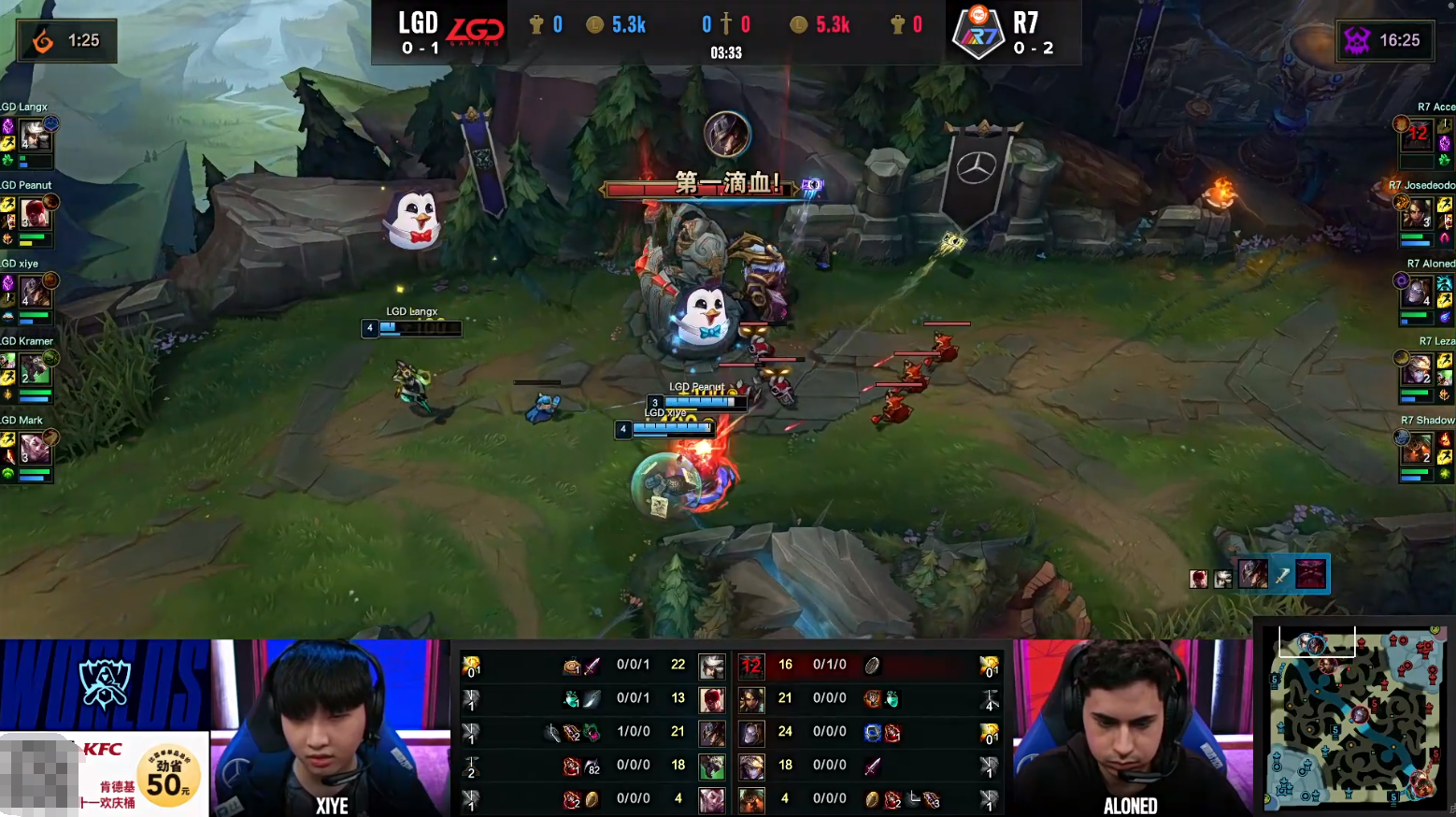 LOL：一味避战让资源终吃苦果LGD不敌R7，入围赛惨遭两连败！