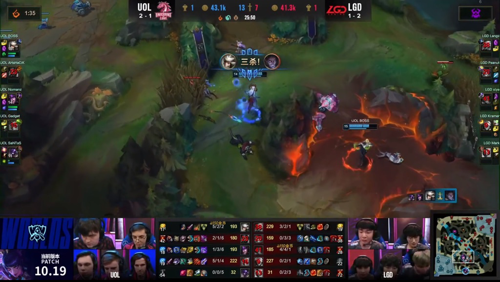 老鼠全场乱杀，LGD束手无策，输给UOL后，乐观家族想出线仅剩一条路了