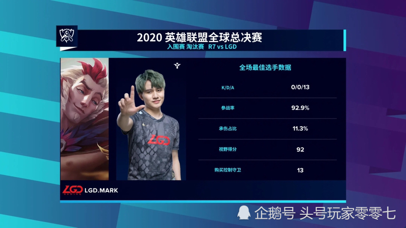 LGD状态回归3-0带走R7，狼行兮夜亮标RNG，WE引人泪目