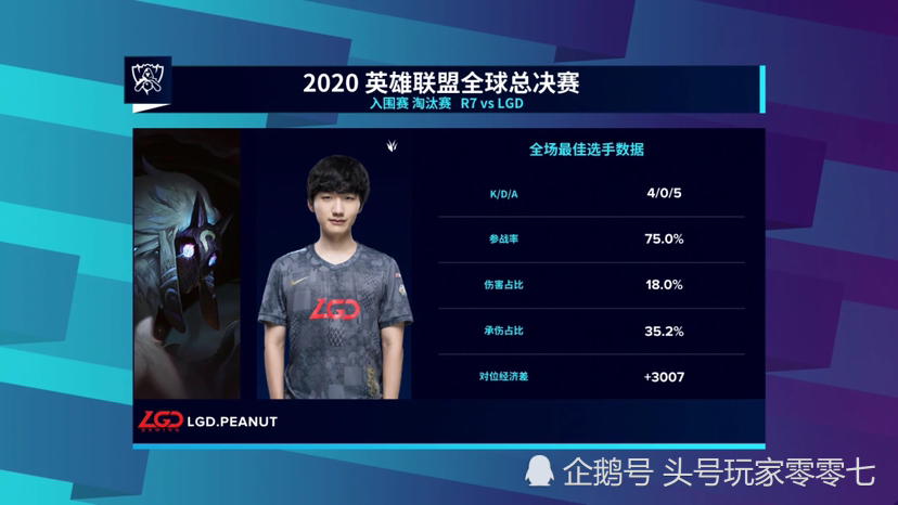 LGD状态回归3-0带走R7，狼行兮夜亮标RNG，WE引人泪目