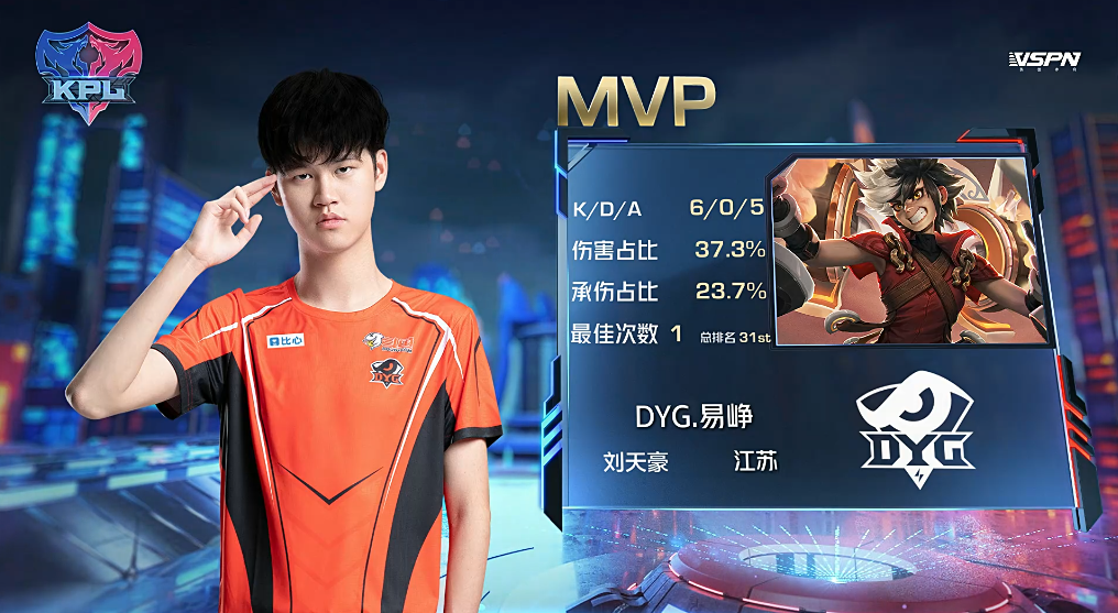 DYG零封RW获五连胜，久诚禁赛解除！星宇十字评价SK教练！