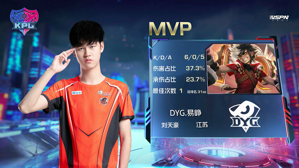 DYG零封RW侠豪取五连胜，久诚禁赛解除，剑指秋季赛冠军！