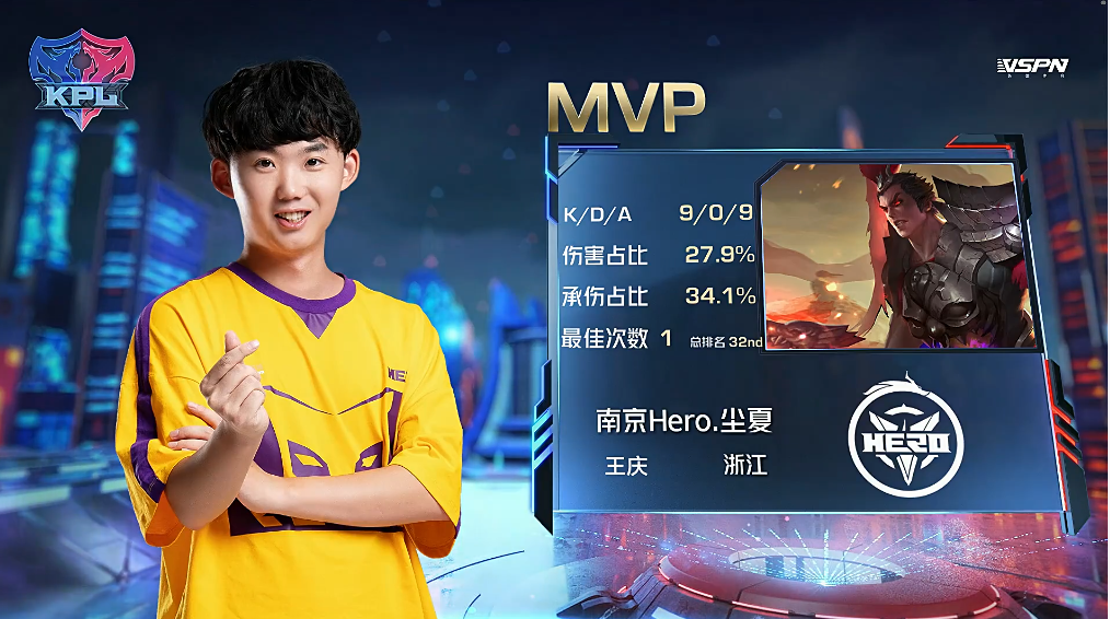 RNGM要被Hero让二追三了？Best：尘夏吕布的数据很离谱！