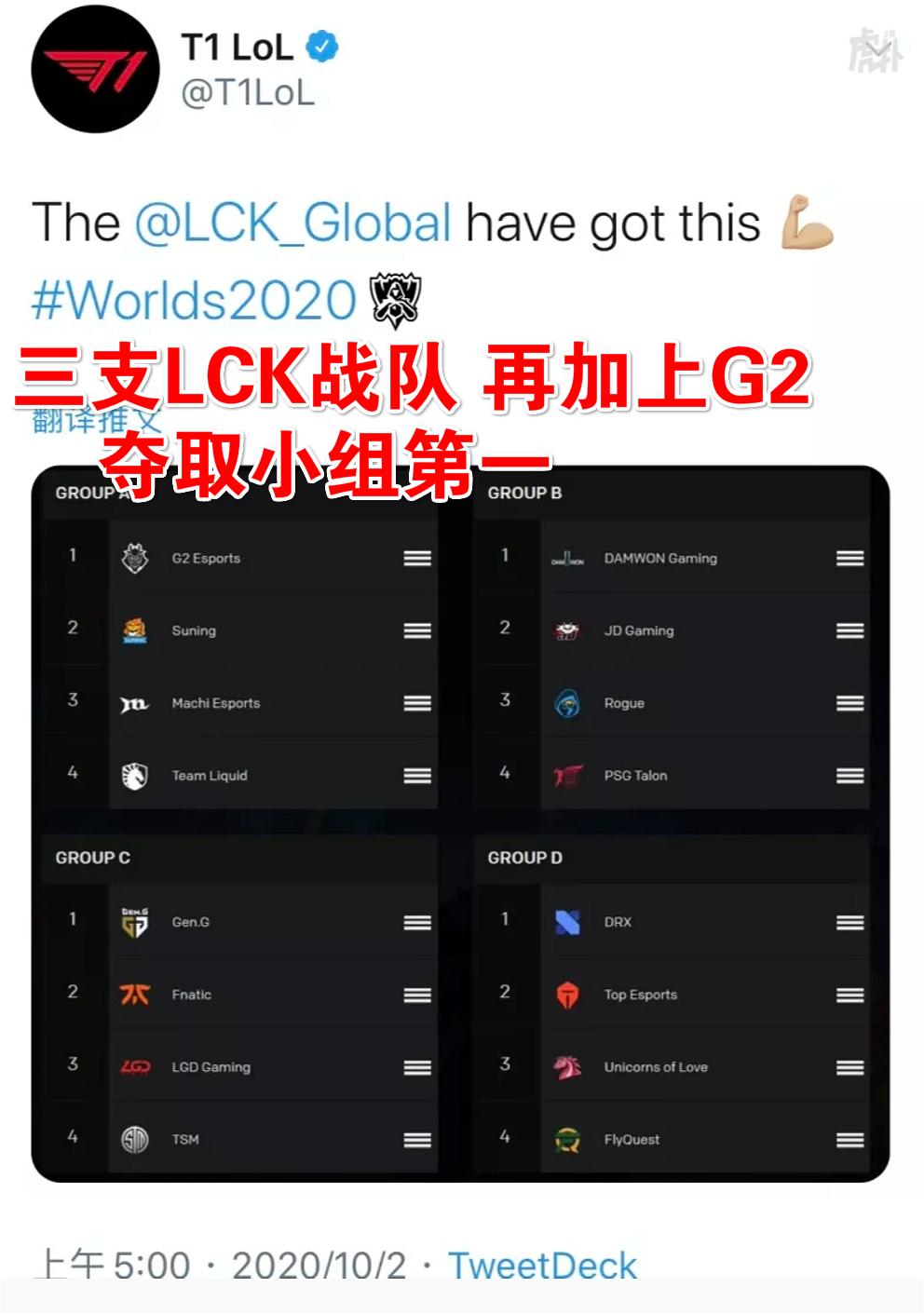 看不起LPL？T1预测S赛出线情况：三支LCK队及G2拿第一