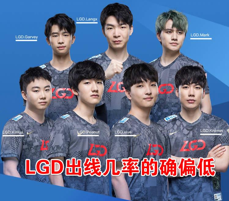 看不起LPL？T1预测S赛出线情况：三支LCK队及G2拿第一