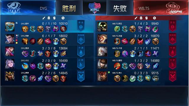 DYG3-2TS复仇成功，粉丝却要求中单萧玦下场，真的有必要么？