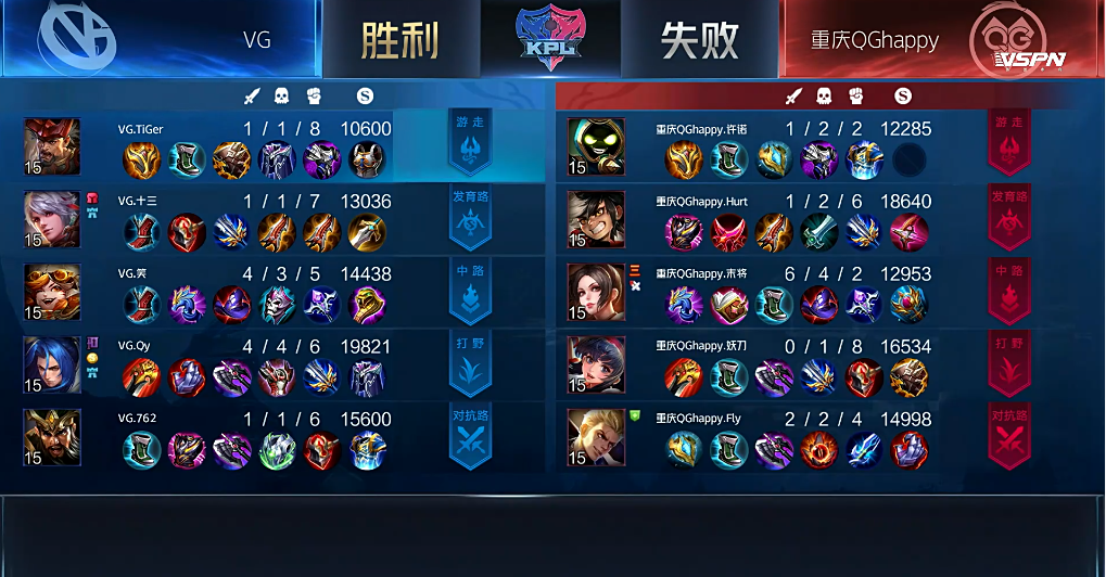 13哥百里守约已出师，VG3-1击败QG！阿宝：是我们没打好！