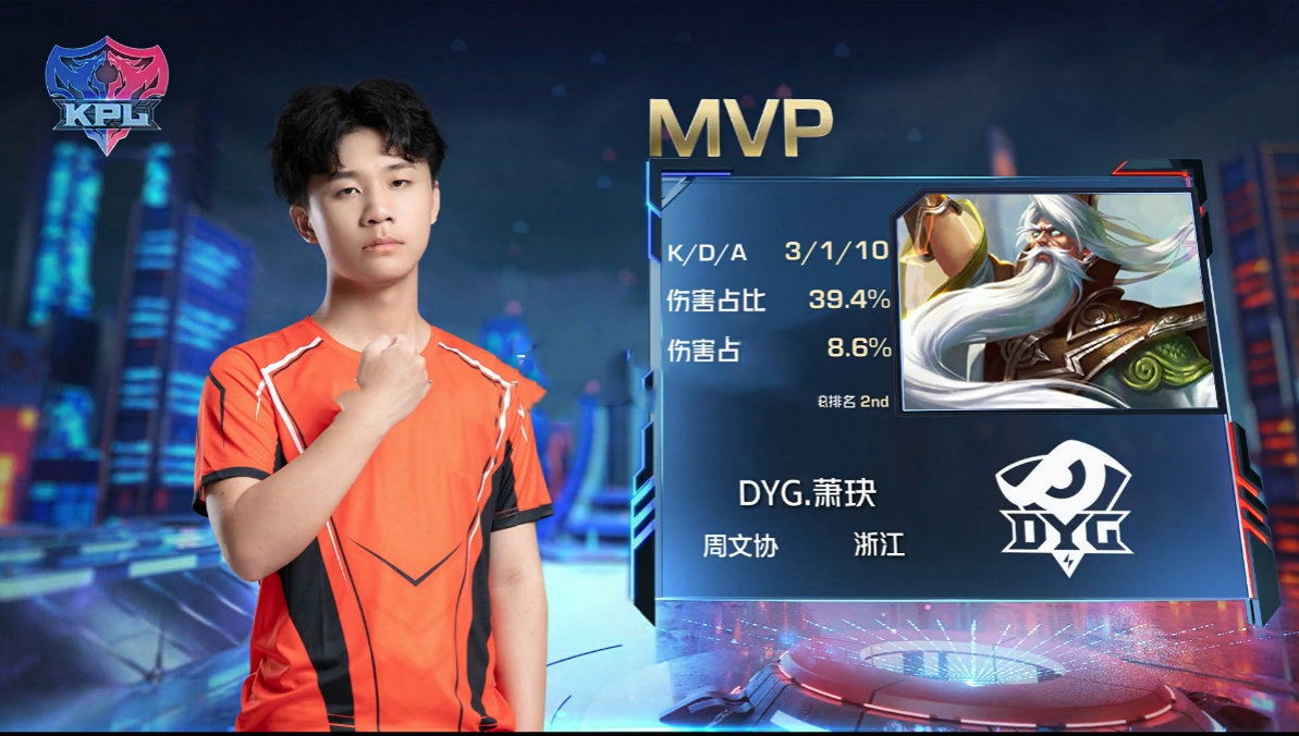 DYG久诚禁赛期已过，萧玦表现不佳，却不让久诚上场的真实原因公开！