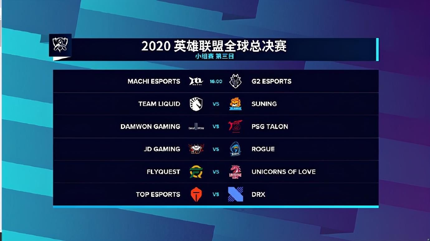 韩网热议S10小组赛第2日：LPL真的变弱了，去年是LPL最后一个冠军