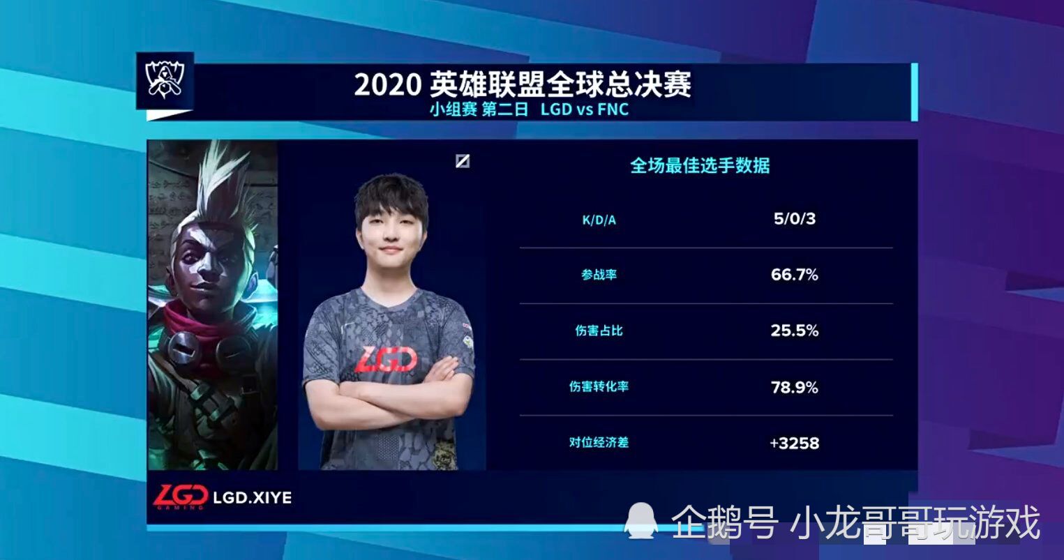 兮夜状态真的好！良心韩援doinb盛赞，给出LGD和小花生两个“忠告”