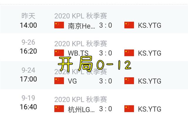 KS.YTG官宣，770卸任主教练，粉丝最期待的那个人回来了