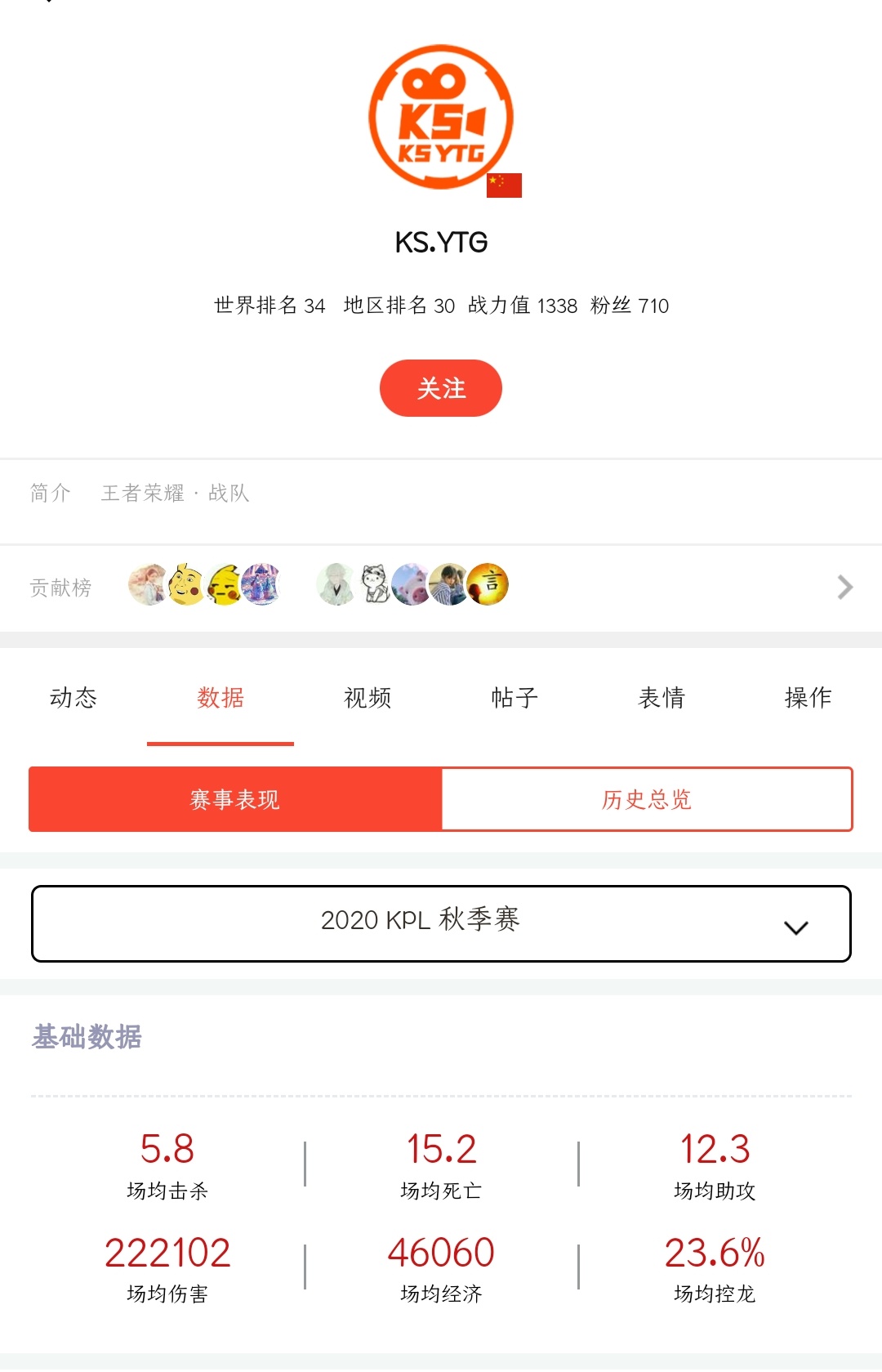 王者荣耀：曾经的KPL强队，现在的弱旅，这三支战队趋于平庸！