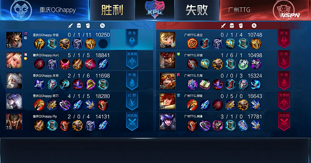 Fly蒙恬1抗4，QG击败TTG！居居：第一次见到比坦克还能抗！