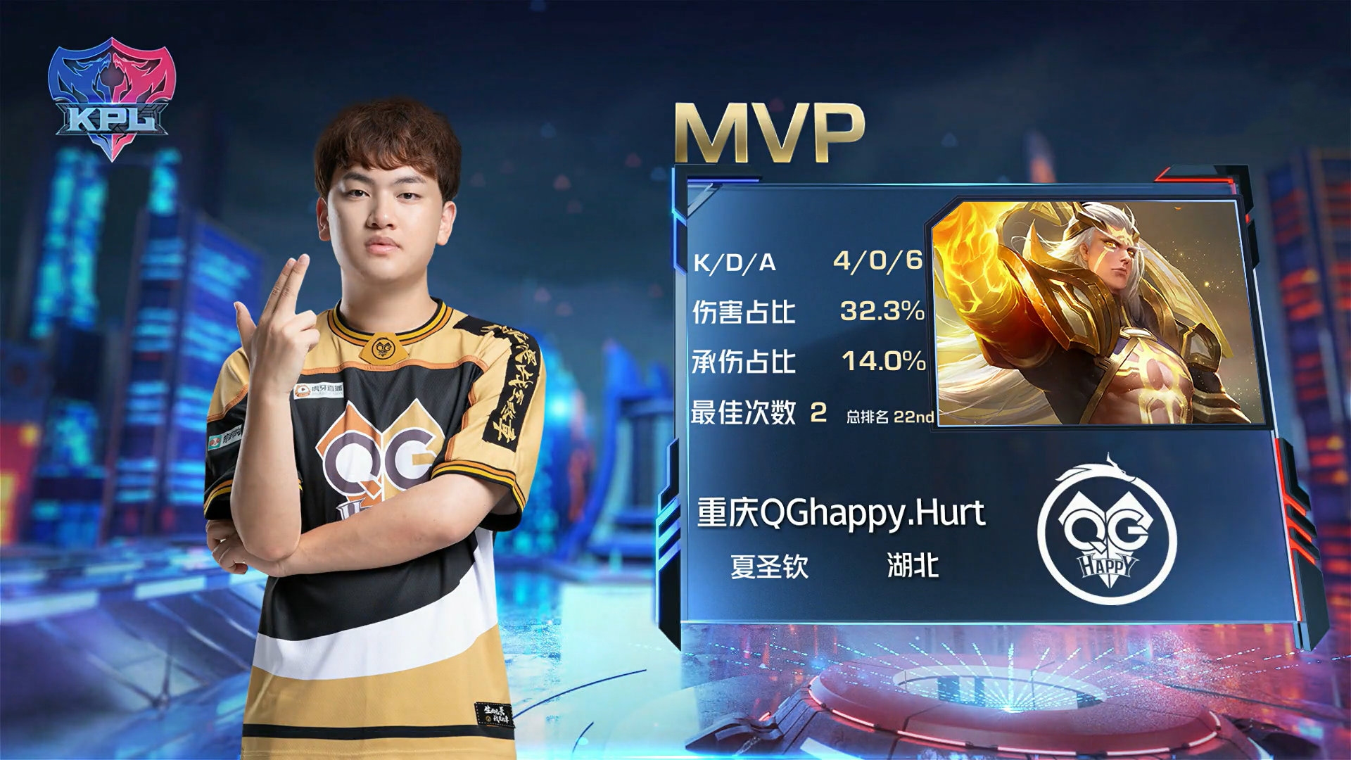 QG成KPL第4支破纪录战队，大战TTG必须要赢！网友：有YTG那味了