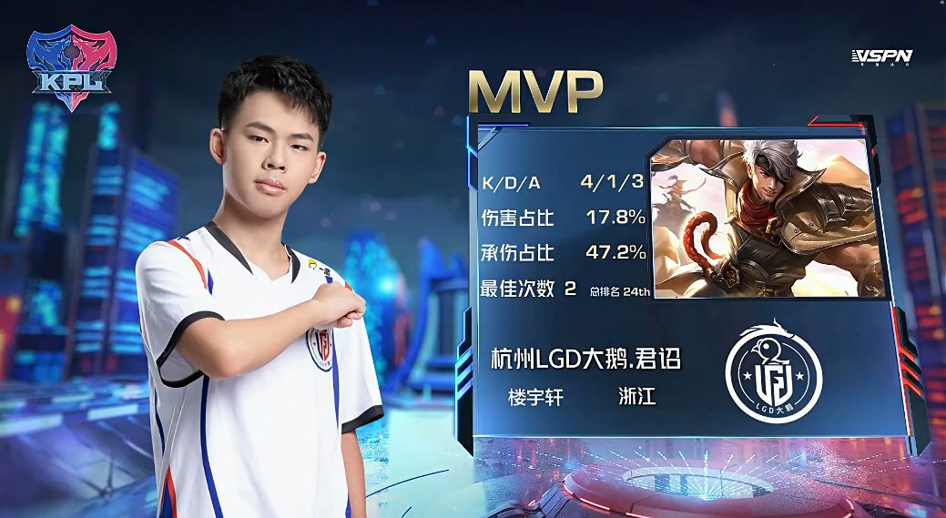 EDGM十七连败超越KPL连败纪录！辰鬼吐槽：给大哥玩了个项羽！