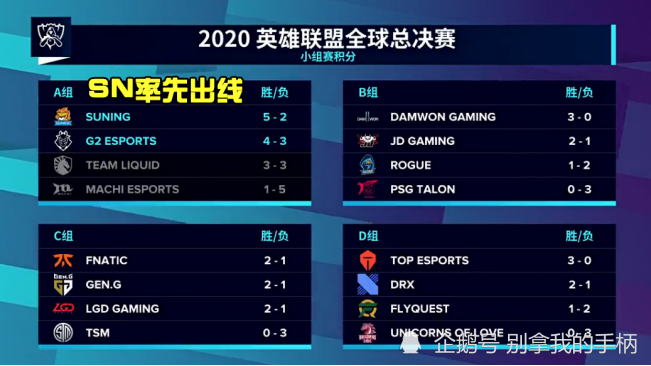 英雄联盟S10：SN小组第一出线，Bin却是一把被低估的“双刃剑”？