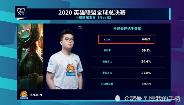 英雄联盟S10：SN小组第一出线，Bin却是一把被低估的“双刃剑”？