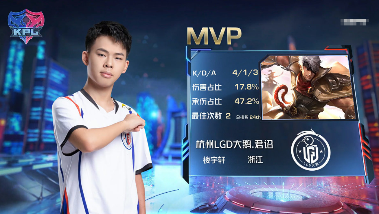 LGD出现最肉上单，47％的承伤让对手羡慕，这么耐打？