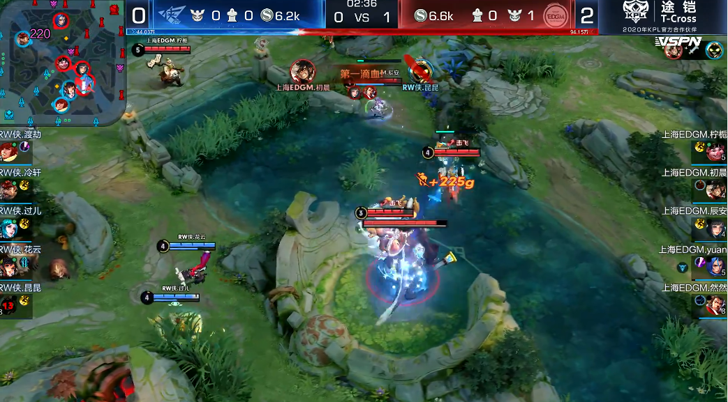 EDGM零封RW终结自身17连败！鸡毛离退出“吉祥三饱”群聊还差一步！