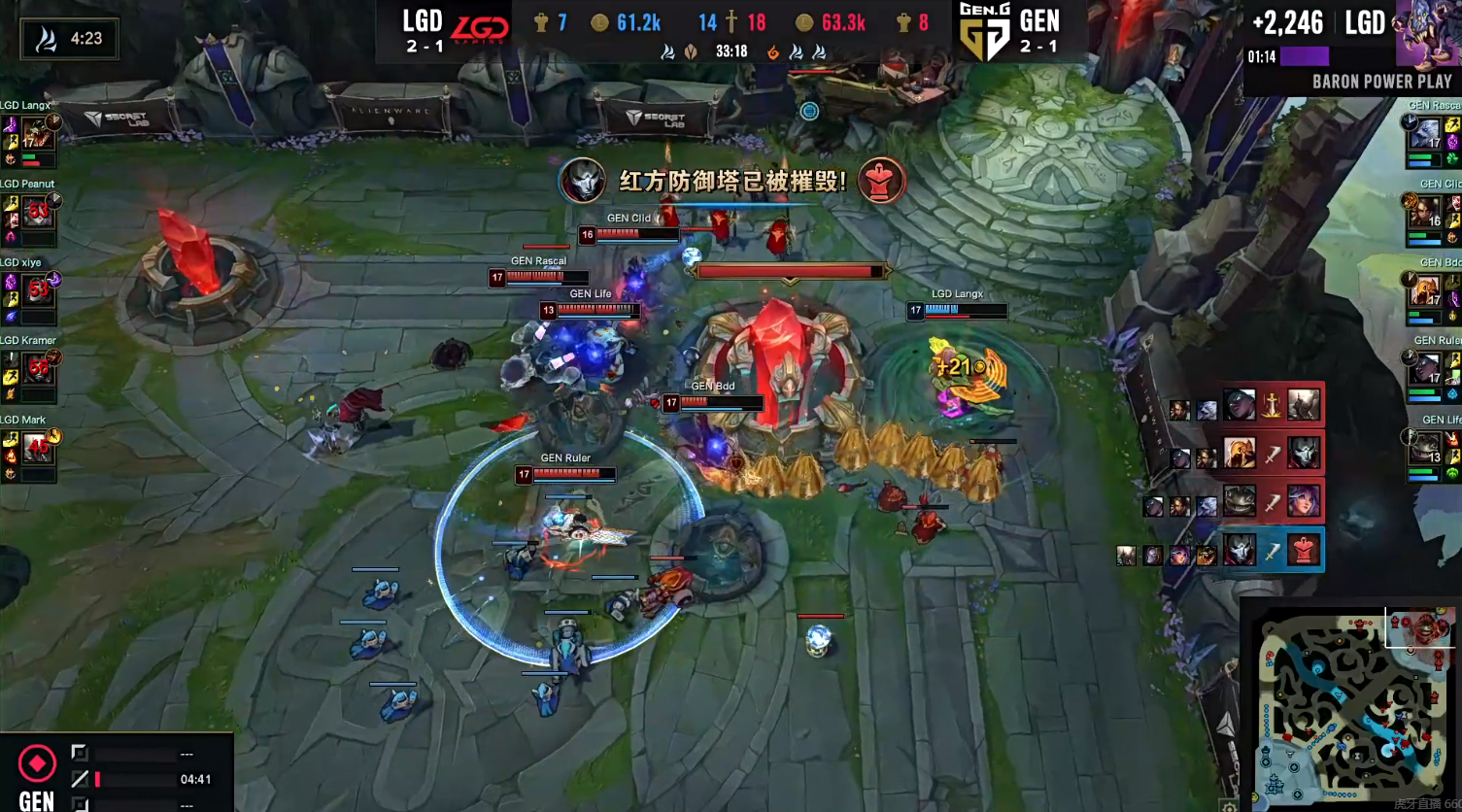 LOL：小花生技能全空节奏带崩狼行，LGD天崩开局差点翻盘GEN！