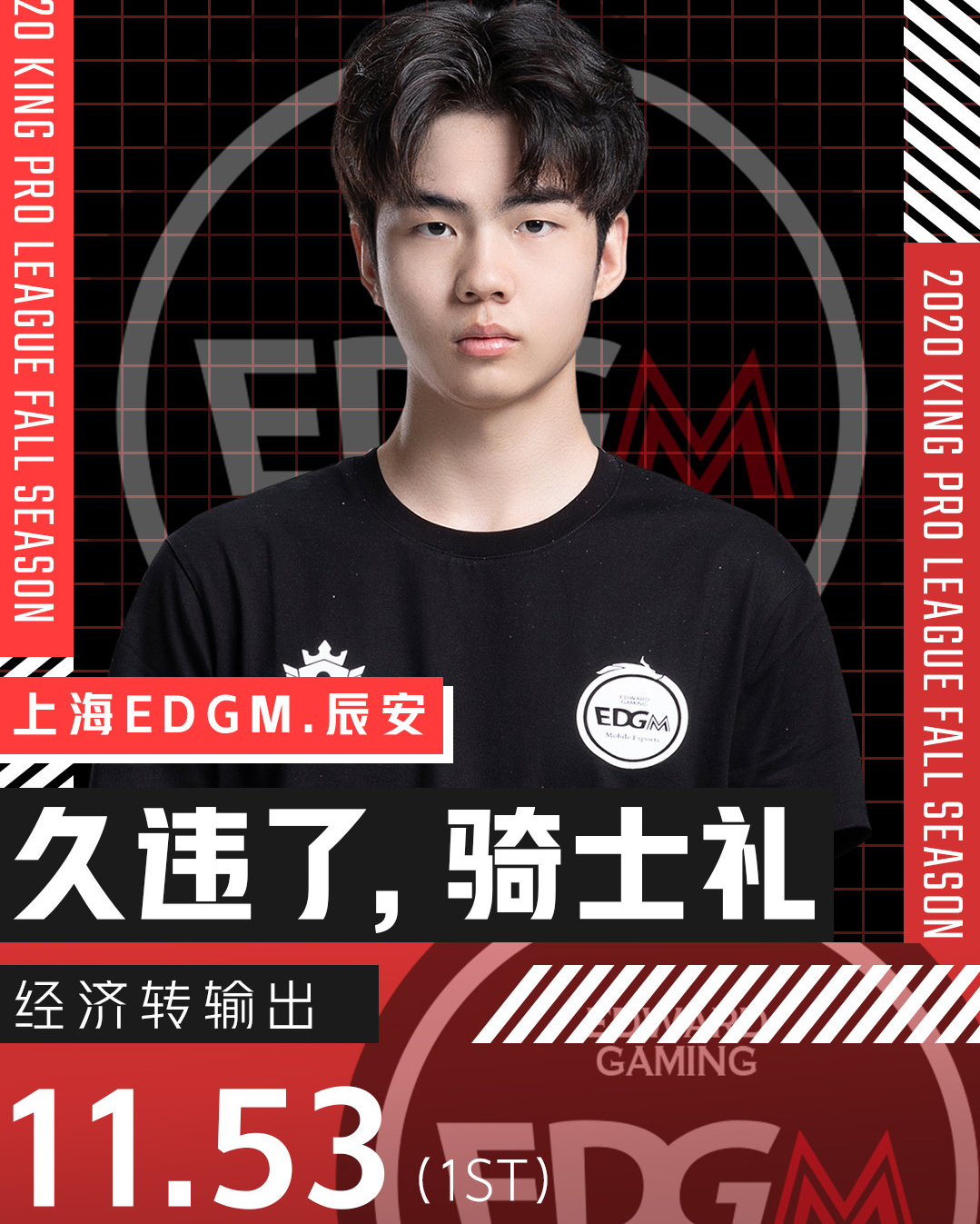 KPL第四周王牌战队出炉，AG数据亮眼，瓶子英凯获得鲜奶称号