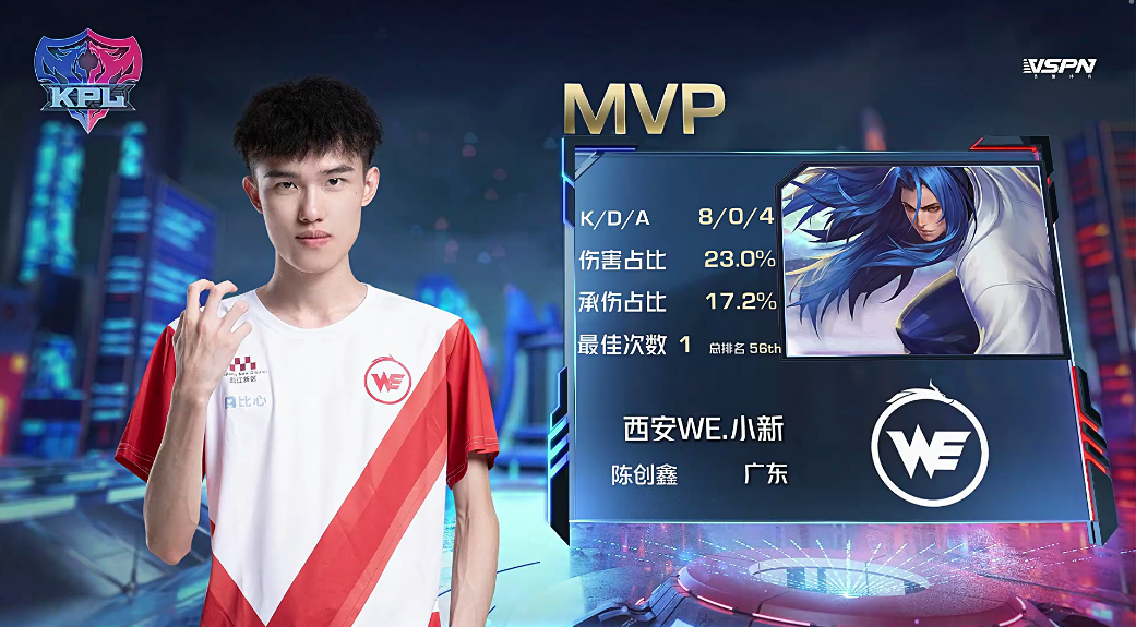 WE“零龙塔”EDGM！狂人直言离谱，天云采访“扎心”猪哼！