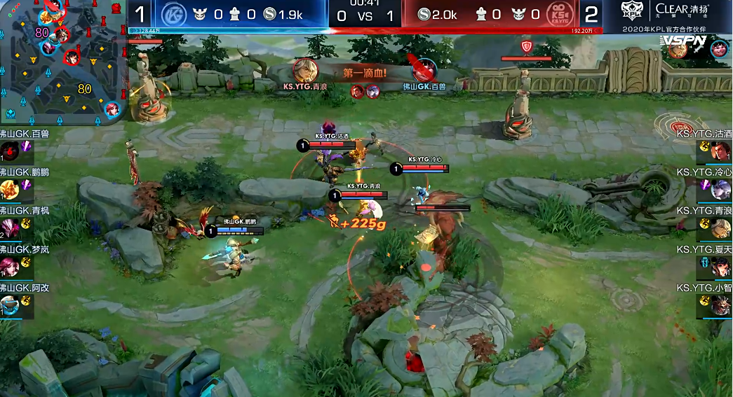 YTG3-1击败GK，终结自身六连败拿到首胜！“菜四家”来了？