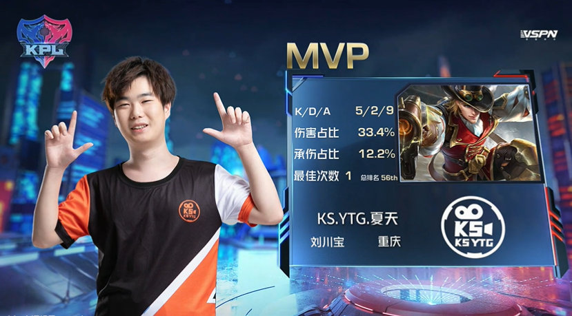 “越塔干”YTG拿到赛季首胜，GK遭遇五连败，青浪重回法师巅峰！