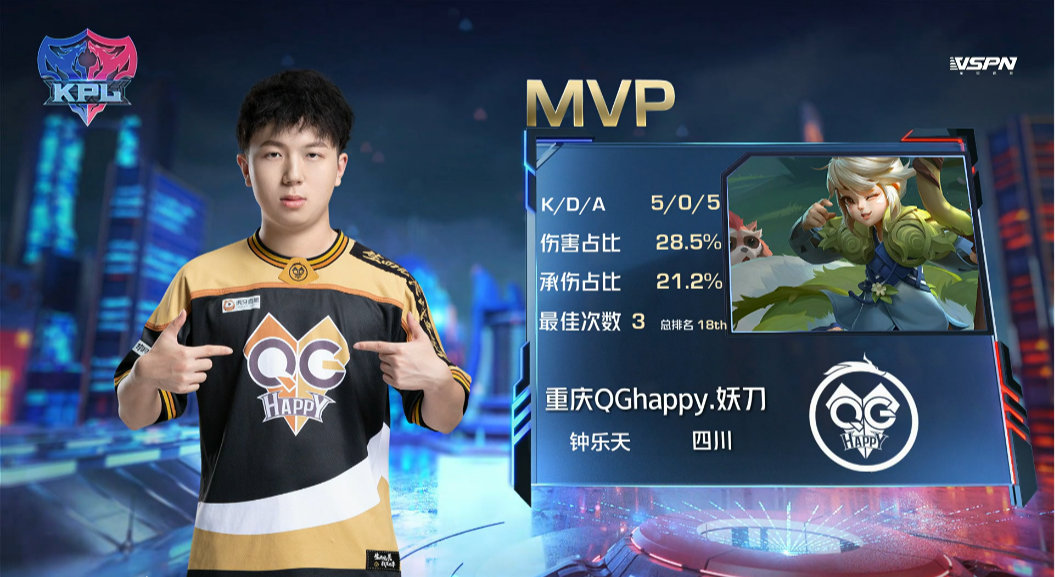 QGhappy零封RNG，Fly状态犹在巅峰，五冠王终于回来了！