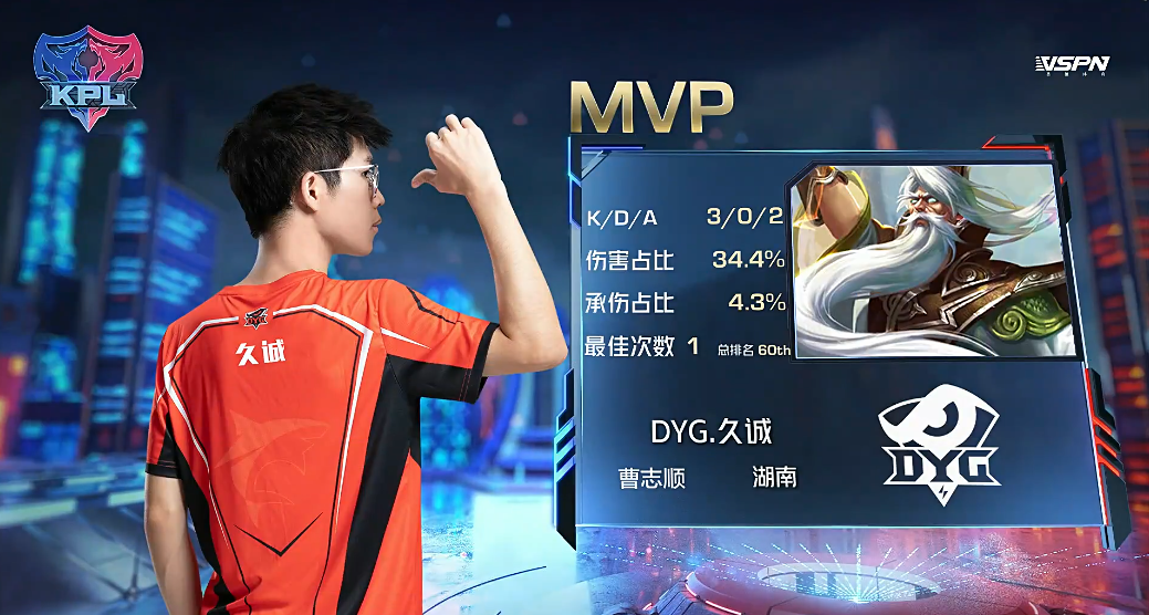 DYG开发“弹弓”体系新组合，久诚姜子牙玩出花，拿到首个MVP！