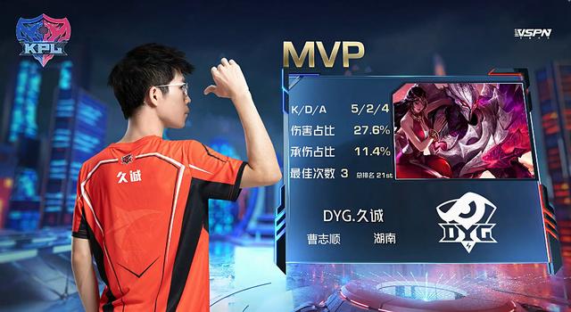 久诚回归第二场比赛，三场MVP打破非议，完全体组建完成！