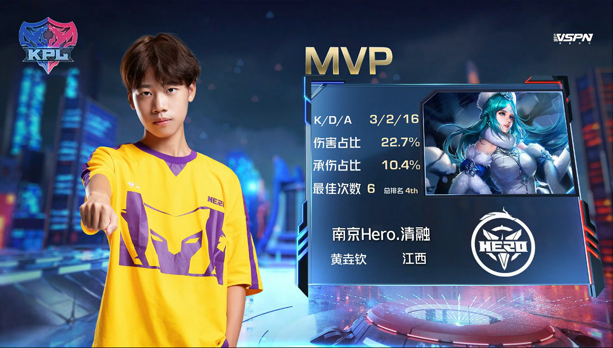 Hero主场零封QG，久哲不负三冠教练之名，“六杀”QG！