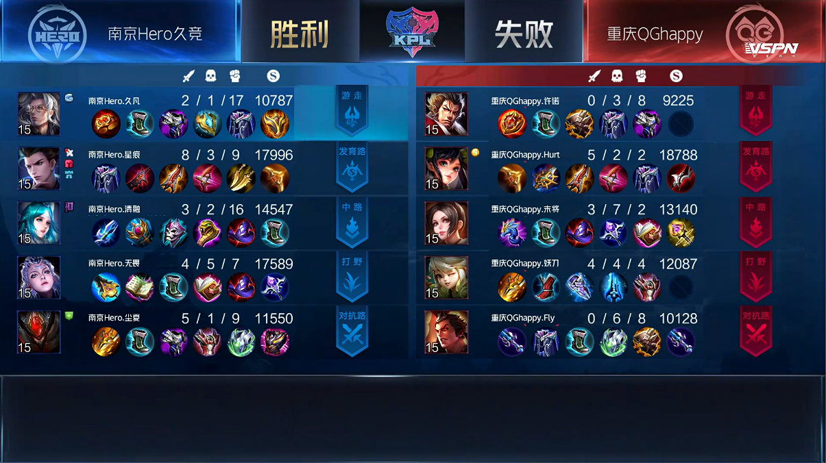 Hero零封QG，Bao教练真的该背锅，BP思路完全被压！