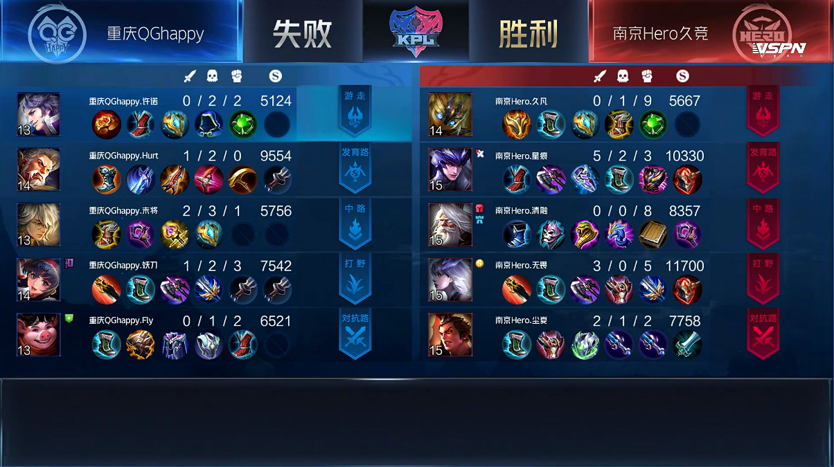 Hero零封QG，Bao教练真的该背锅，BP思路完全被压！