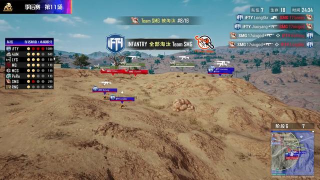 绝地求生PCL季后赛：小歪1穿4团灭OMG，4AM从不辜负天命圈