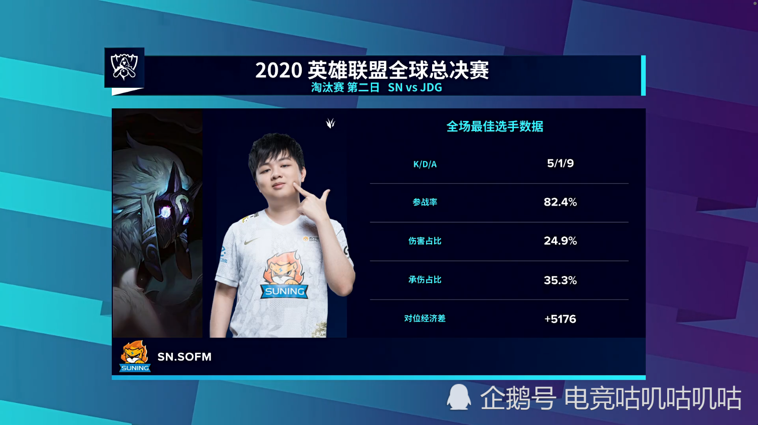 S10最惊喜的选手—SofM：一个在野核版本横行的“莽夫”打野