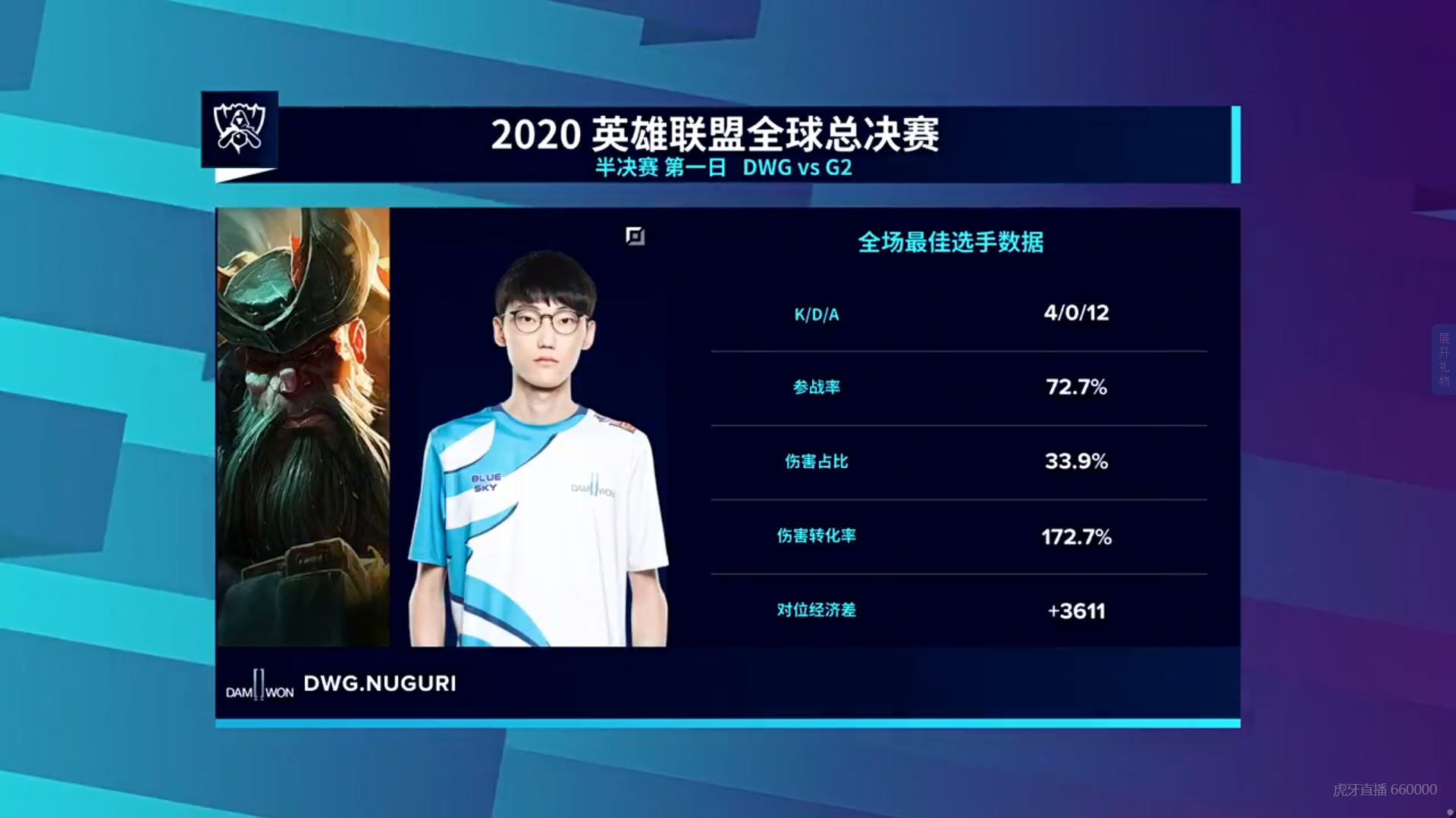 LOL：G2越打越着急，赛点局被“暴锤”，DWG强势进军决赛！