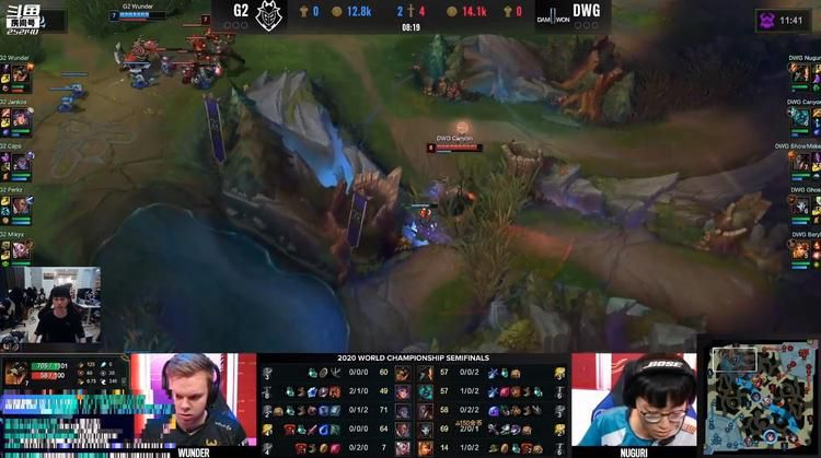 斗鱼S10：都让DWG给骗了？Doinb坦言DWG没有那么厉害
