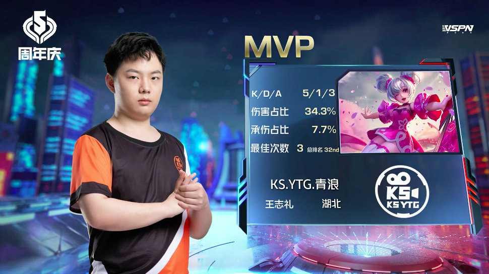 KS.YTG惜败TTG，连追两局的YTG，已经找到属于自己的体系