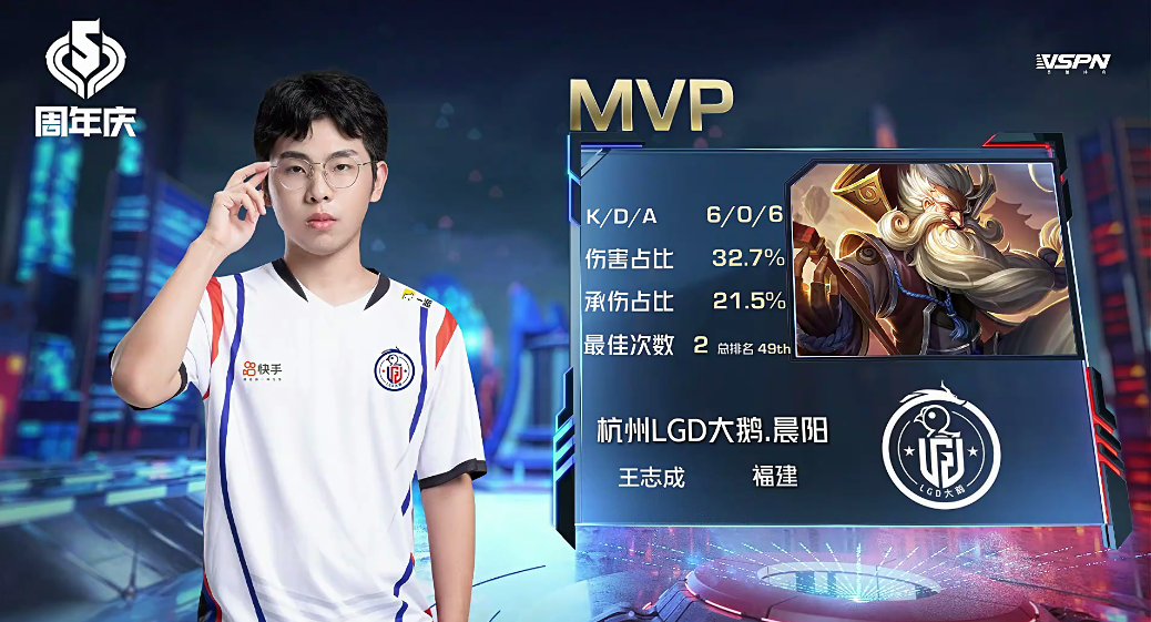 不愧是LGD成名的大乔体系，QG败得不冤！辰鬼：BP就离谱！