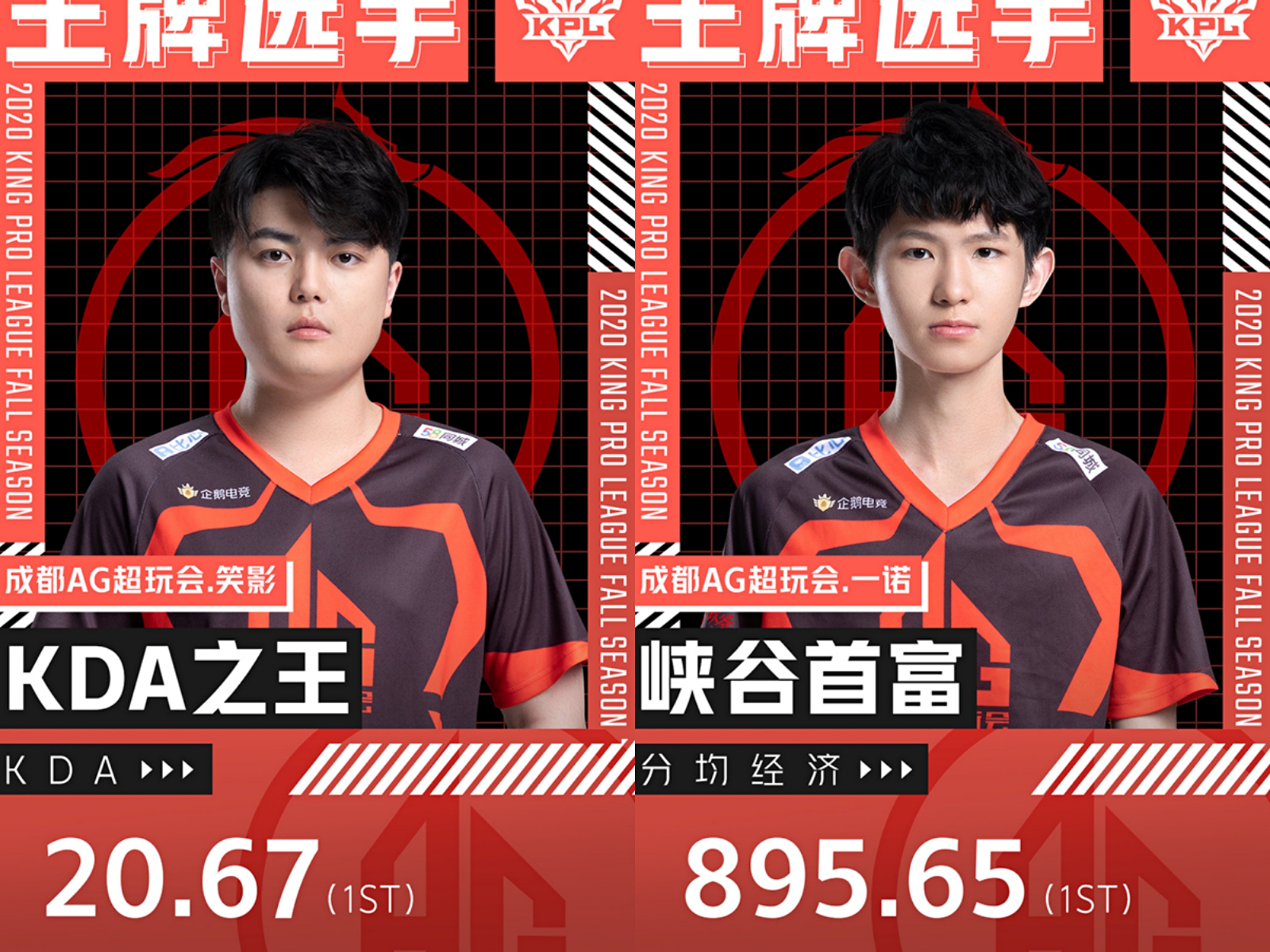 KPL第六周王牌选手，AG独占两人，萧玦替代久诚，成为输出之王？